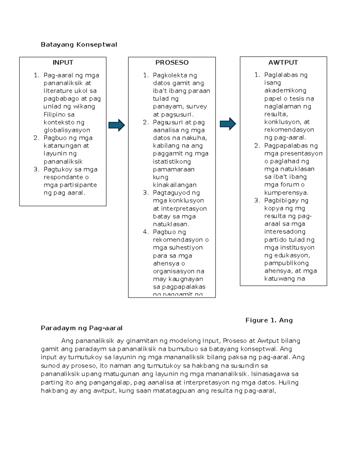 Batayang-Konseptwal - Batayang Konseptwal Figure 1. Ang Paradaym ng Pag ...