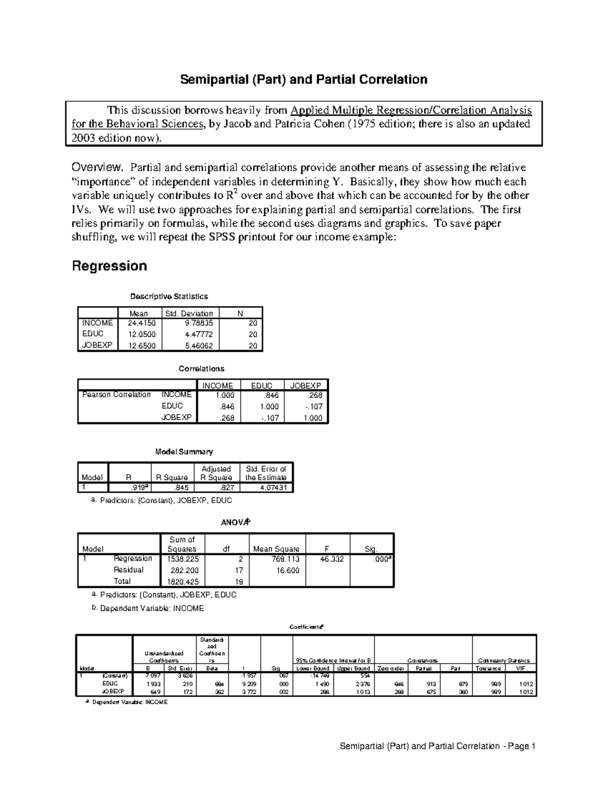 Semipartial (Part) and Partial Correlation - Overview. Partial and ...