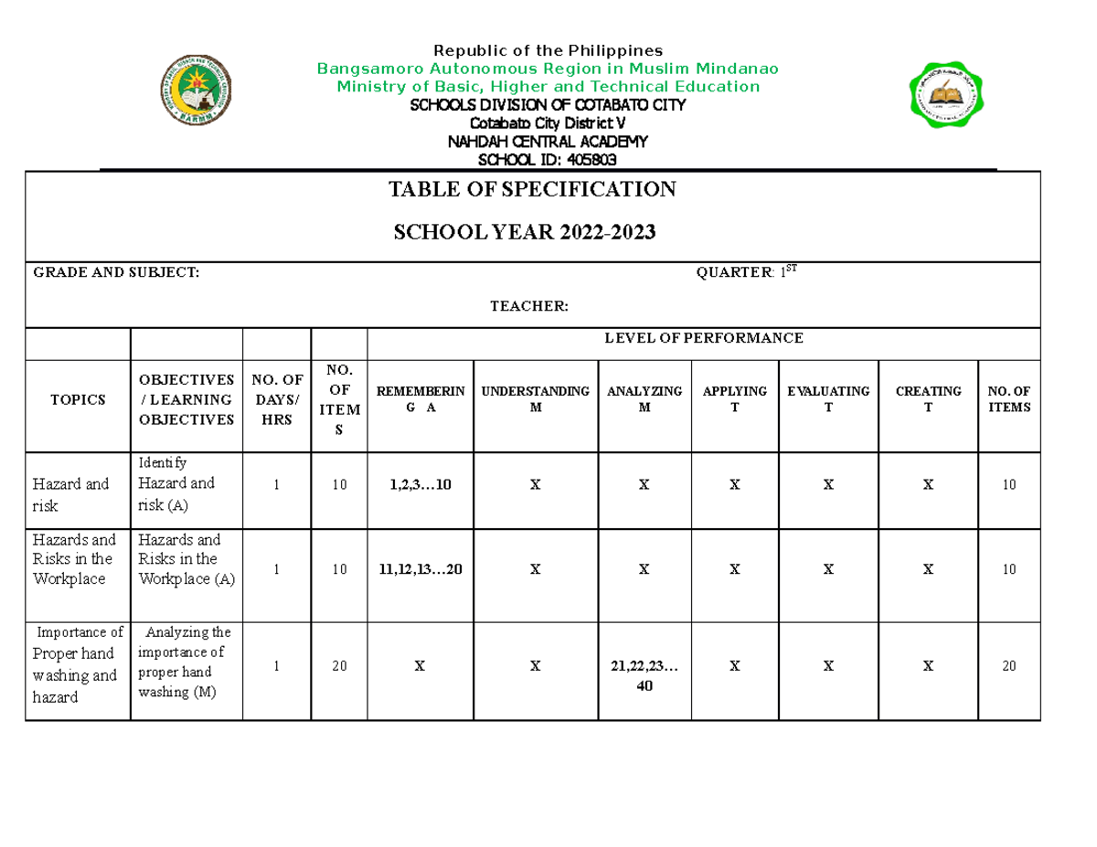 TOS - TOS - Republic of the Philippines Bangsamoro Autonomous Region in ...