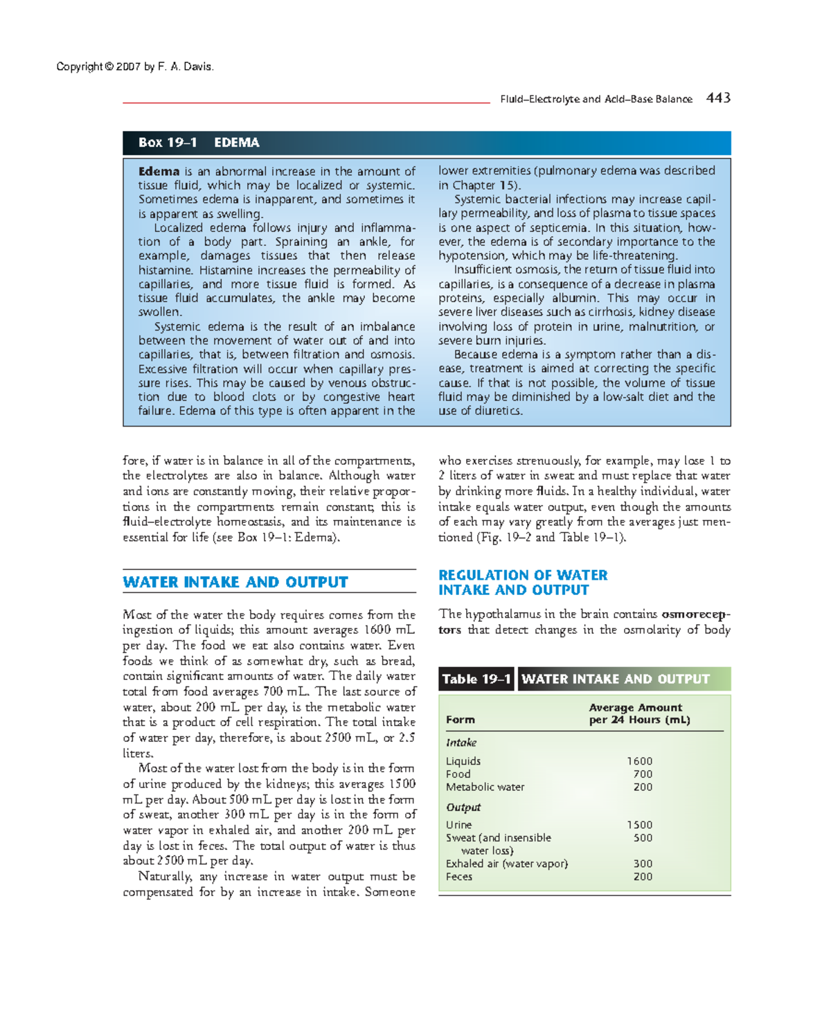 Anatomy and Physiology (47) - fore, if water is in balance in all of ...