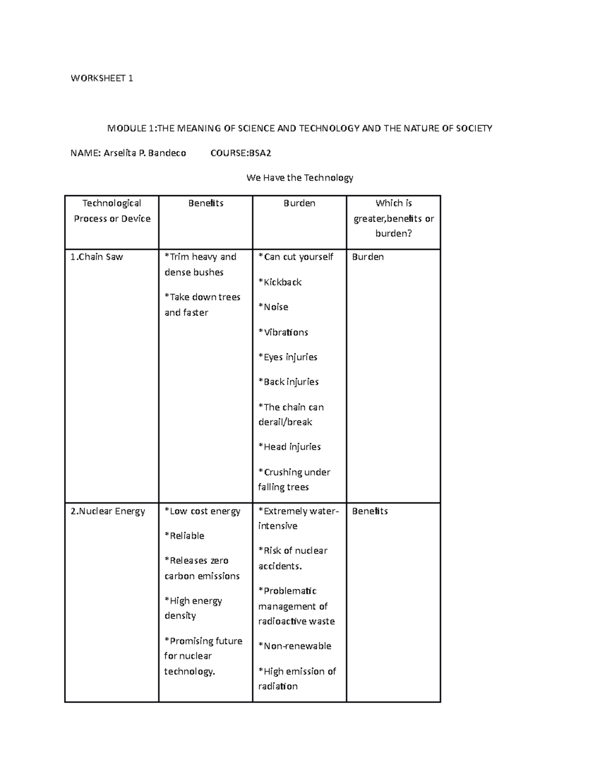 Inbound 7078362031363645113 - WORKSHEET 1 MODULE 1:THE MEANING OF ...