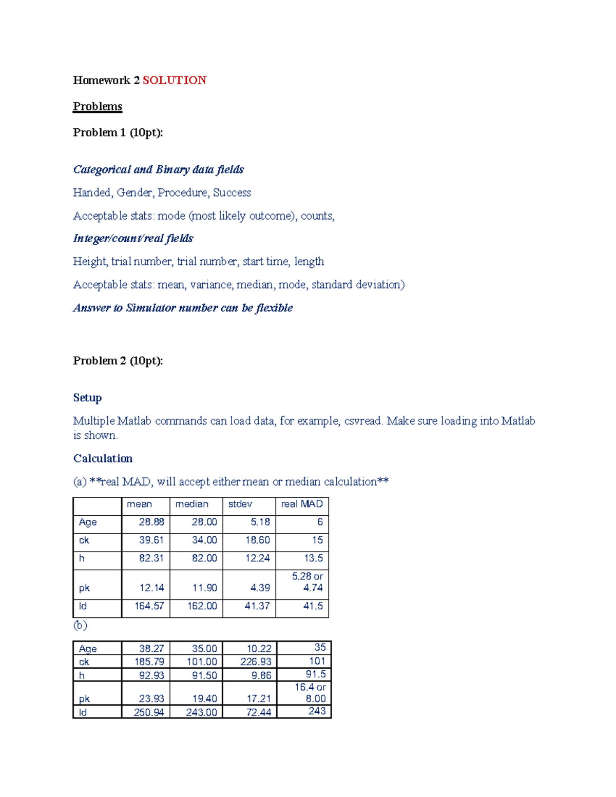 Homework 2 - Solution - Homework 2 SOLUTION Problems Problem 1 (1 0 pt): Categorical and Binary ...