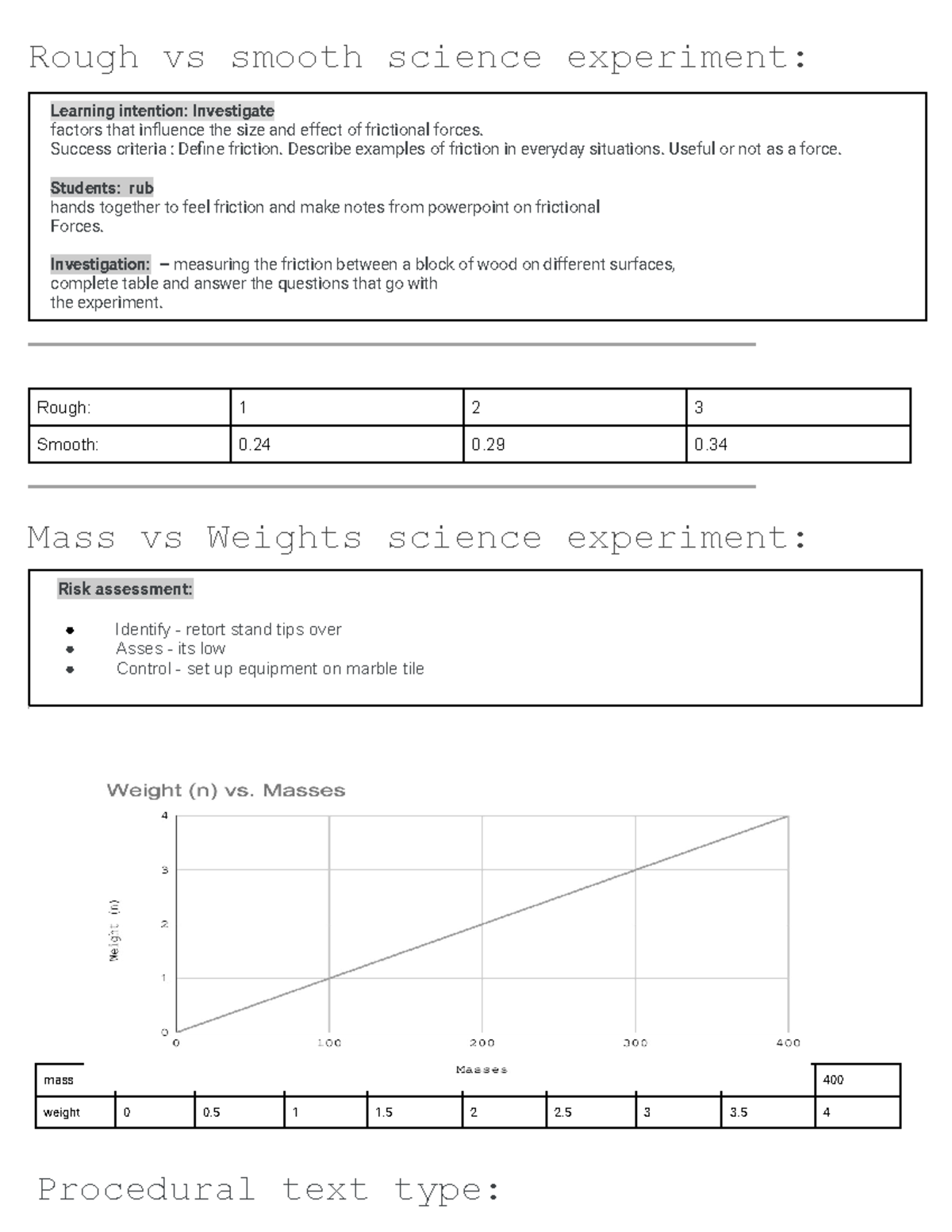 Science semester 1 experiments and assignments study notes - Rough vs ...