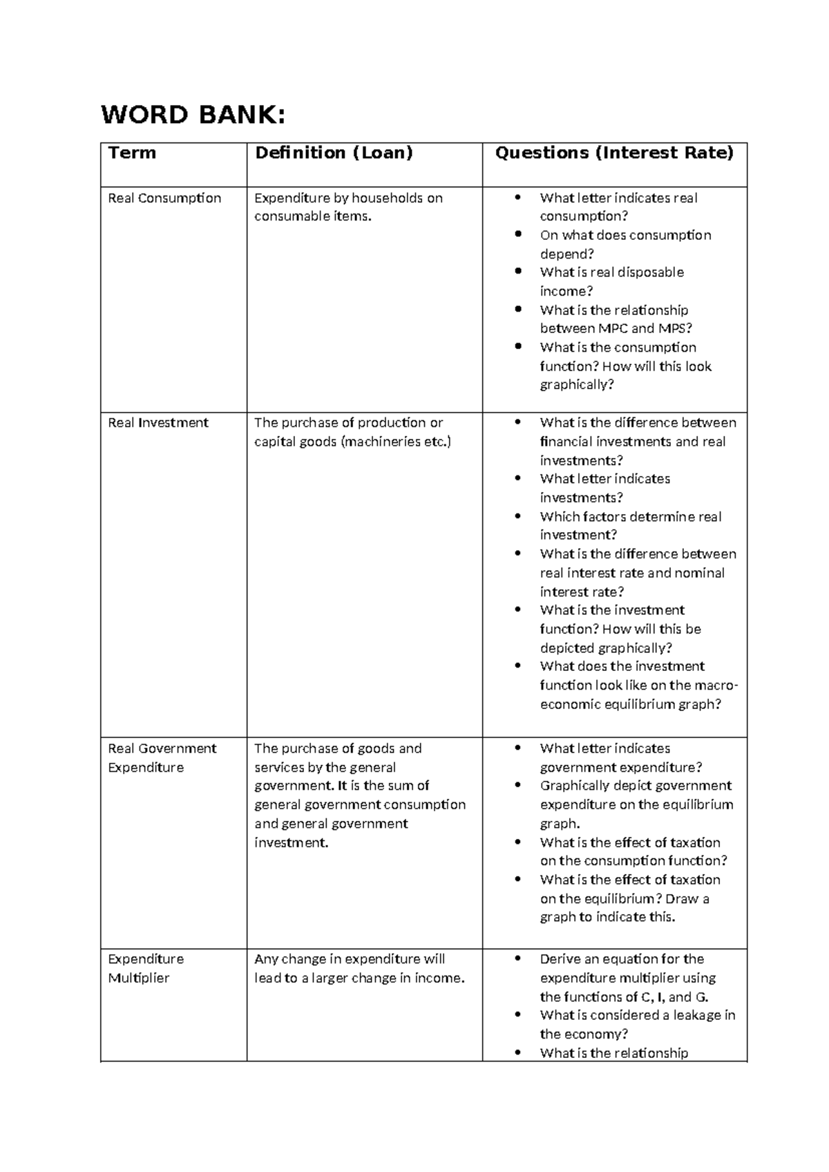 Word Bank - DEFINITIONS - WORD BANK: Term Definition (Loan) Questions ...