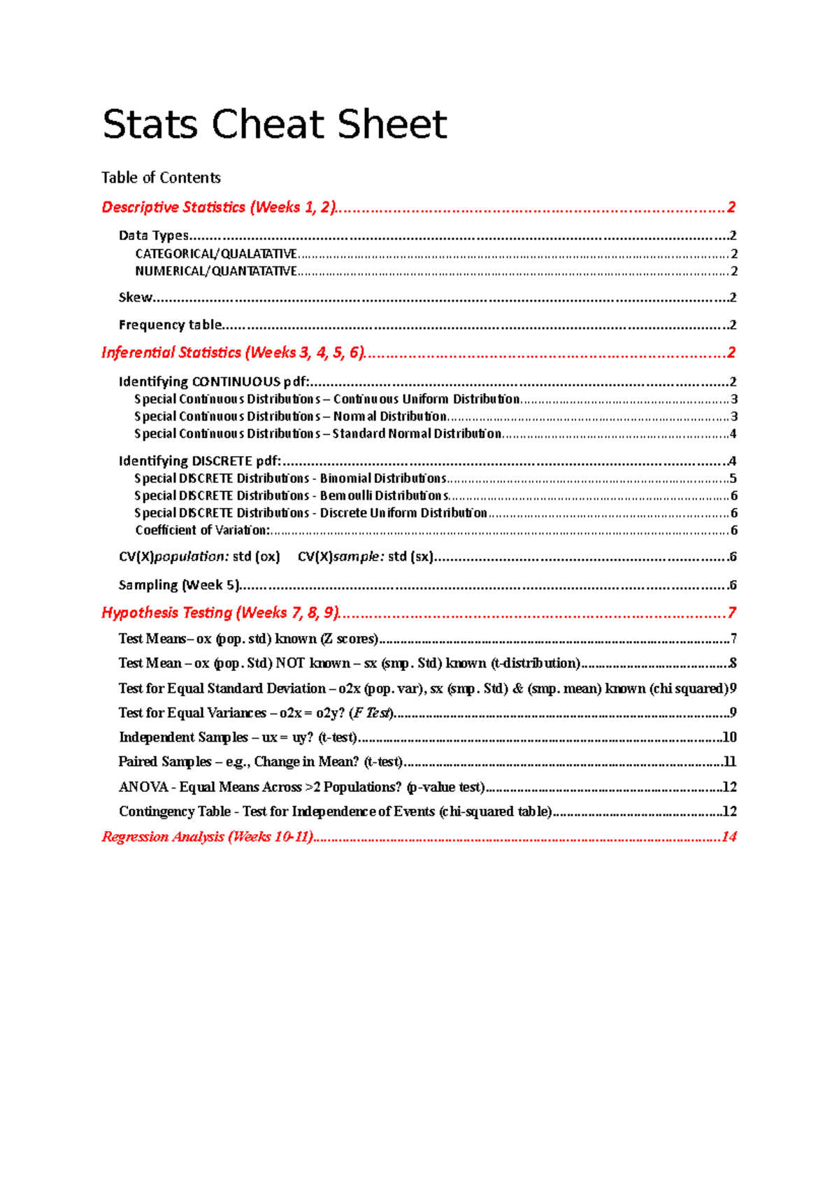 Stats Cheat Sheet - Stats Cheat Sheet Descriptive Statistics (Weeks 1 ...