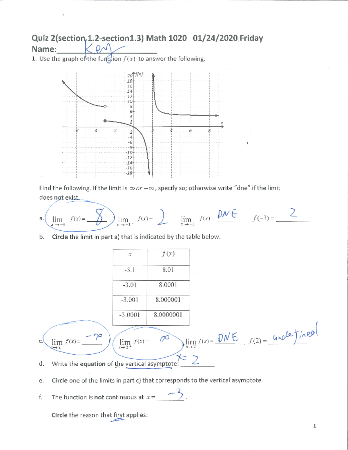 Quiz 2 key - Quiz 2 key - MATH1020 - Studocu
