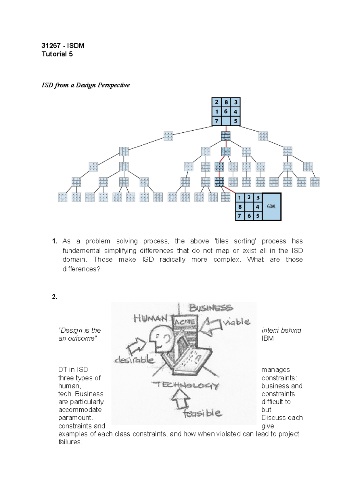 Tute 5 2024 - 31257 - ISDM Tutorial 5 ISD from a Design Perspective 1. As a problem solving ...