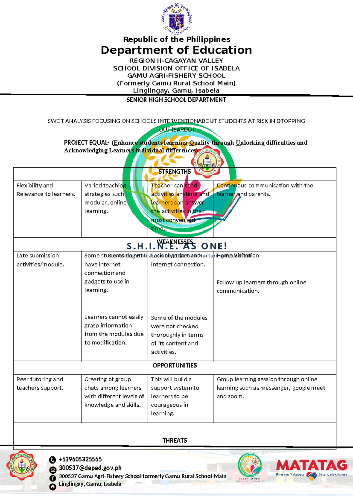 SWOT Analysis IN ADM - + 300537@deped.gov 300537 Gamu Agri-Fishery ...