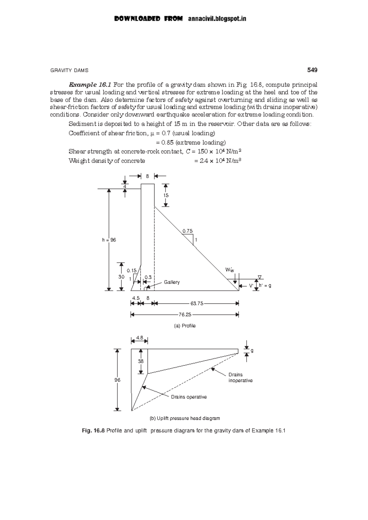 Question 1 - GRAVITY DAMS 549 Example 16 For the profile of a gravity ...