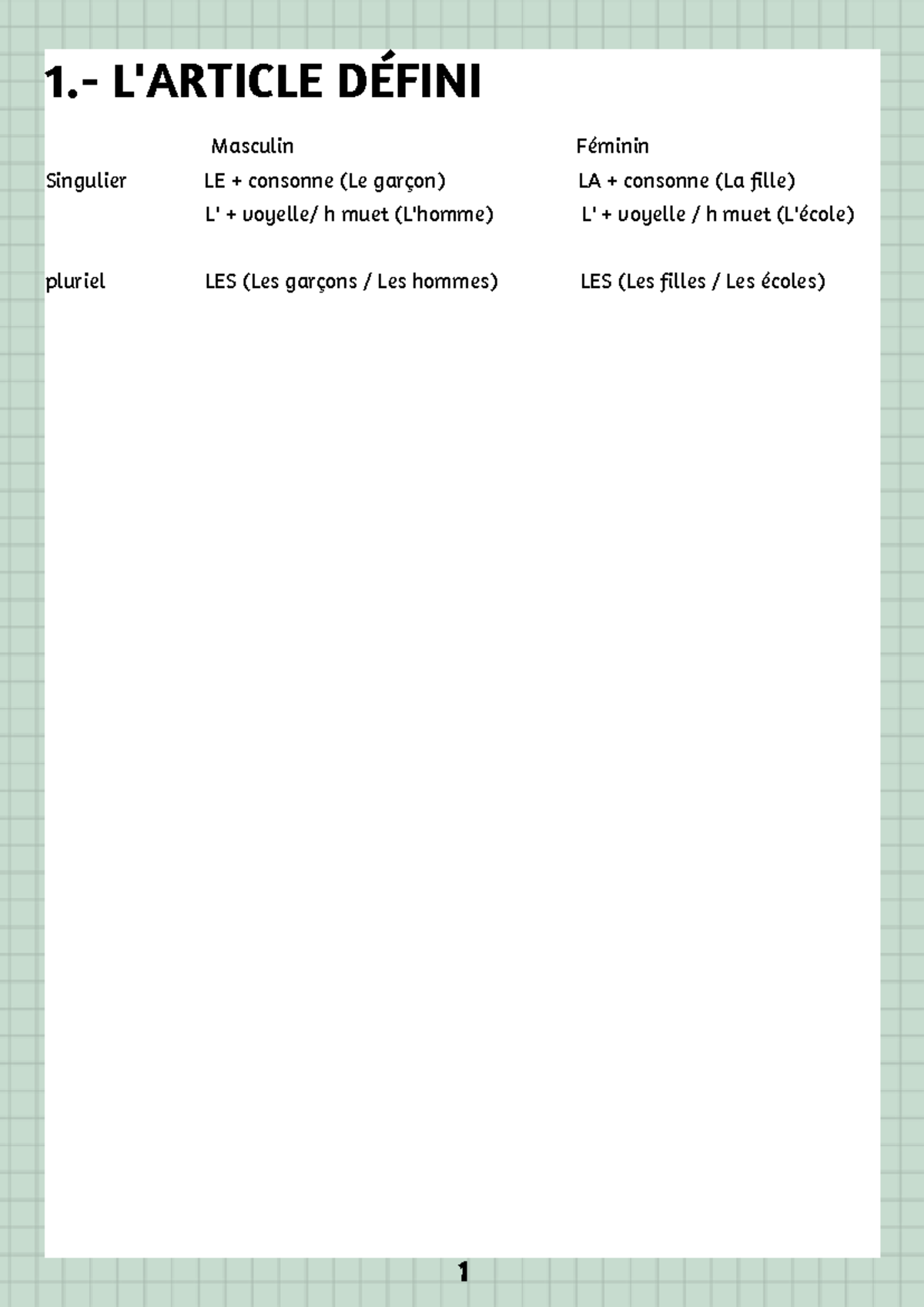 Grammaire - Bueno - Apuntes - 1.- L'ARTICLE DÉFINI Masculin Féminin ...