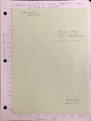 BIOC 2580 - Lab 1 - lab 1 - BIOC 2580 - Studocu