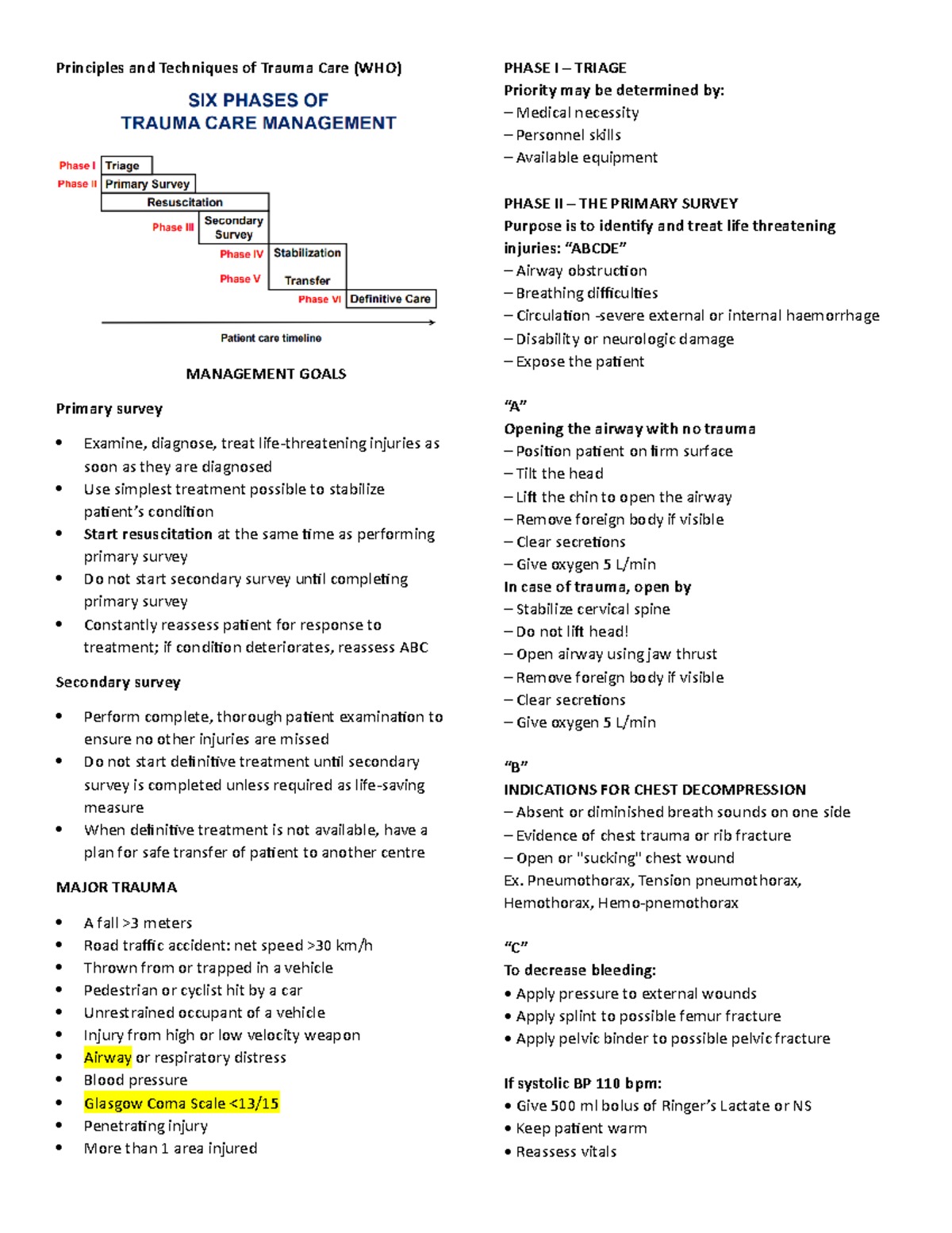 Emergency & Trauma Care - Principles and Techniques of Trauma Care (WHO ...