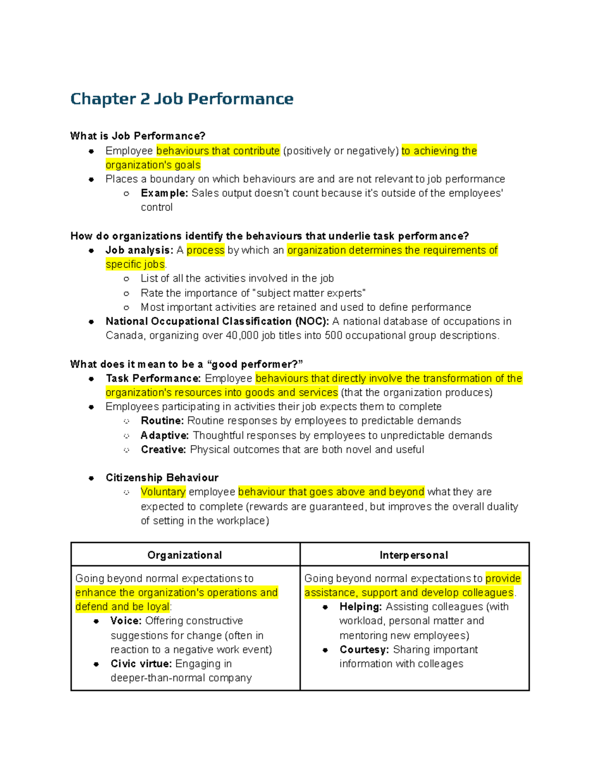 Organizational Behaviour Chapter 2 - Chapter 2 Job Performance What is ...