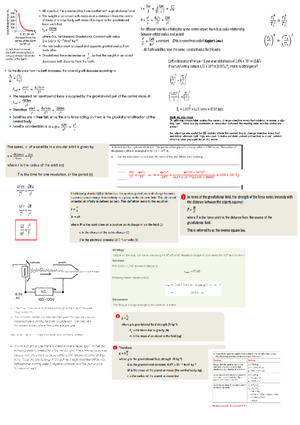 Physcis cheat sheet fields - V - Studocu