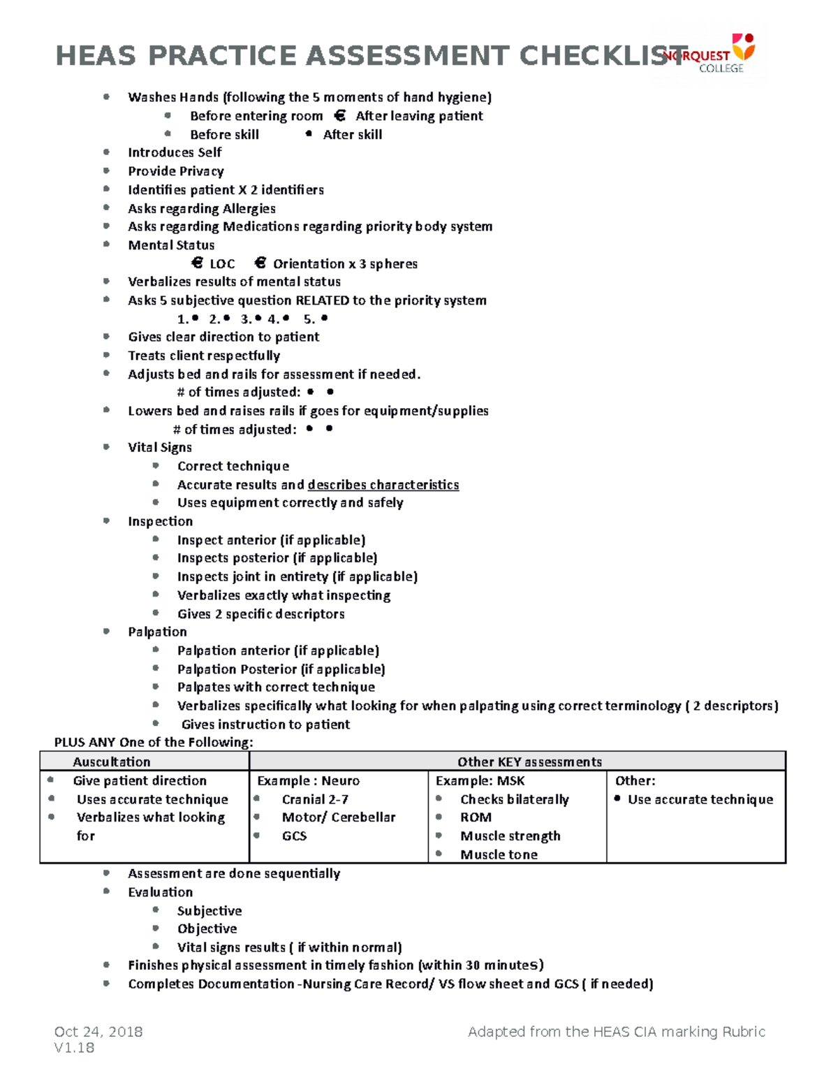 CIA Checklist - Used to help prepare for skills assessment - HEAS ...
