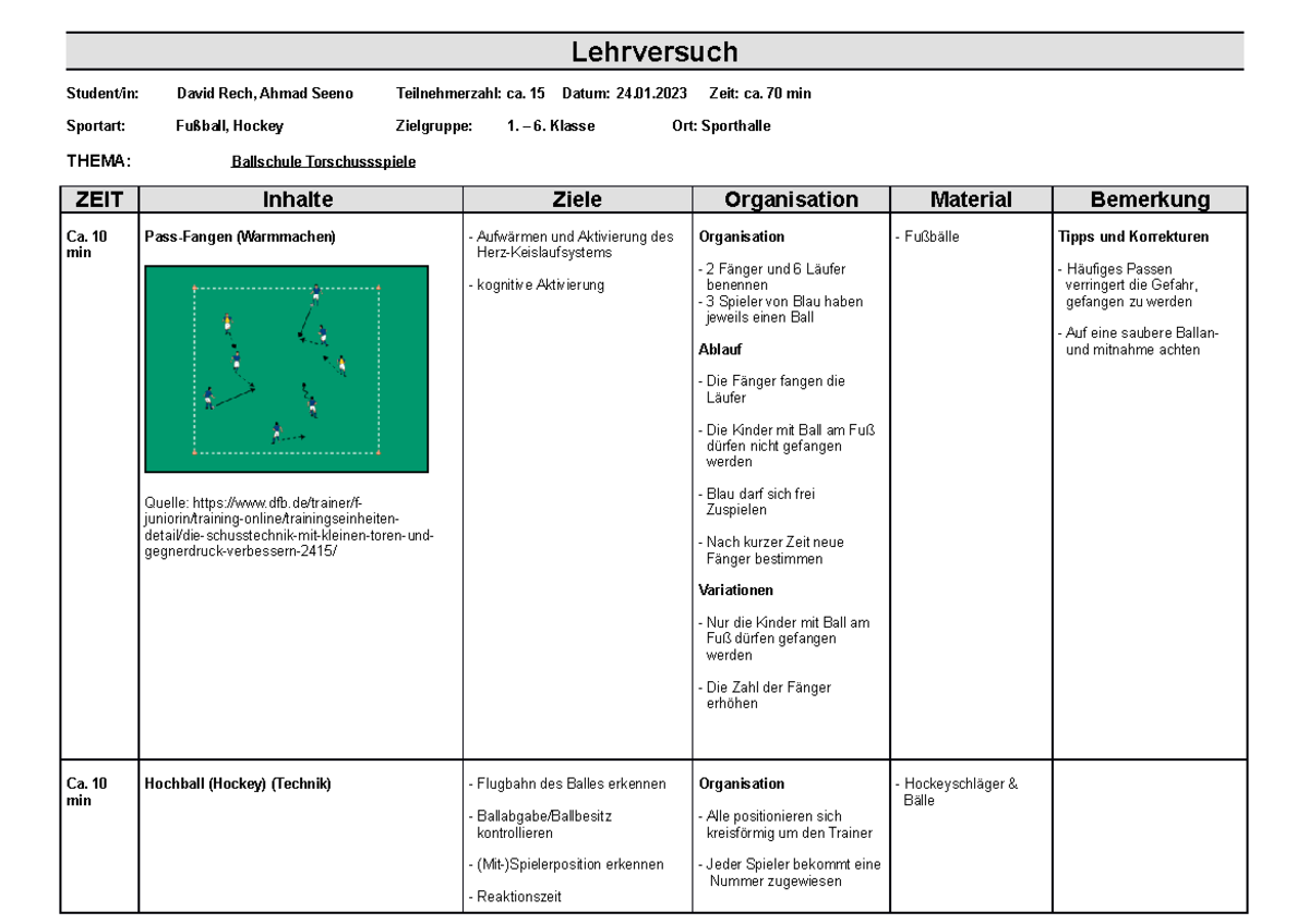 Stundenverlaufsplan Ballschule Fußball - Lehrversuch Student/in: David ...