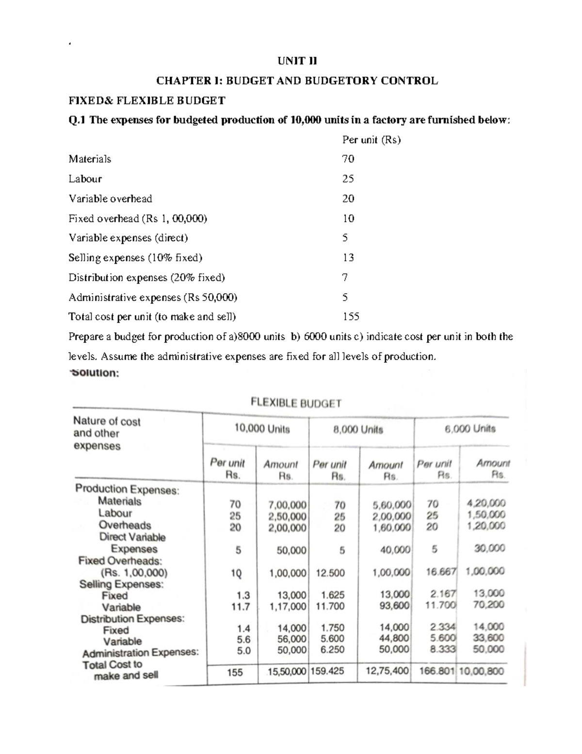 Solutions UNIT II Budget - . UNIT II CHAPTER I: BUDGET AND BUDGETORY ...