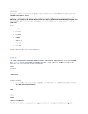 BTEC Unit 2 Adsam Calmsun Activity 1 Rationale - INTRODUCTION Calmsun ...
