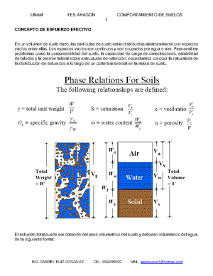 Estado DE Esfuerzos EN LA MASA DE Suelo - ING. GABRIEL RUIZ GONZALEZ COMPORTAMIENTO DE SUELOS 1 ...
