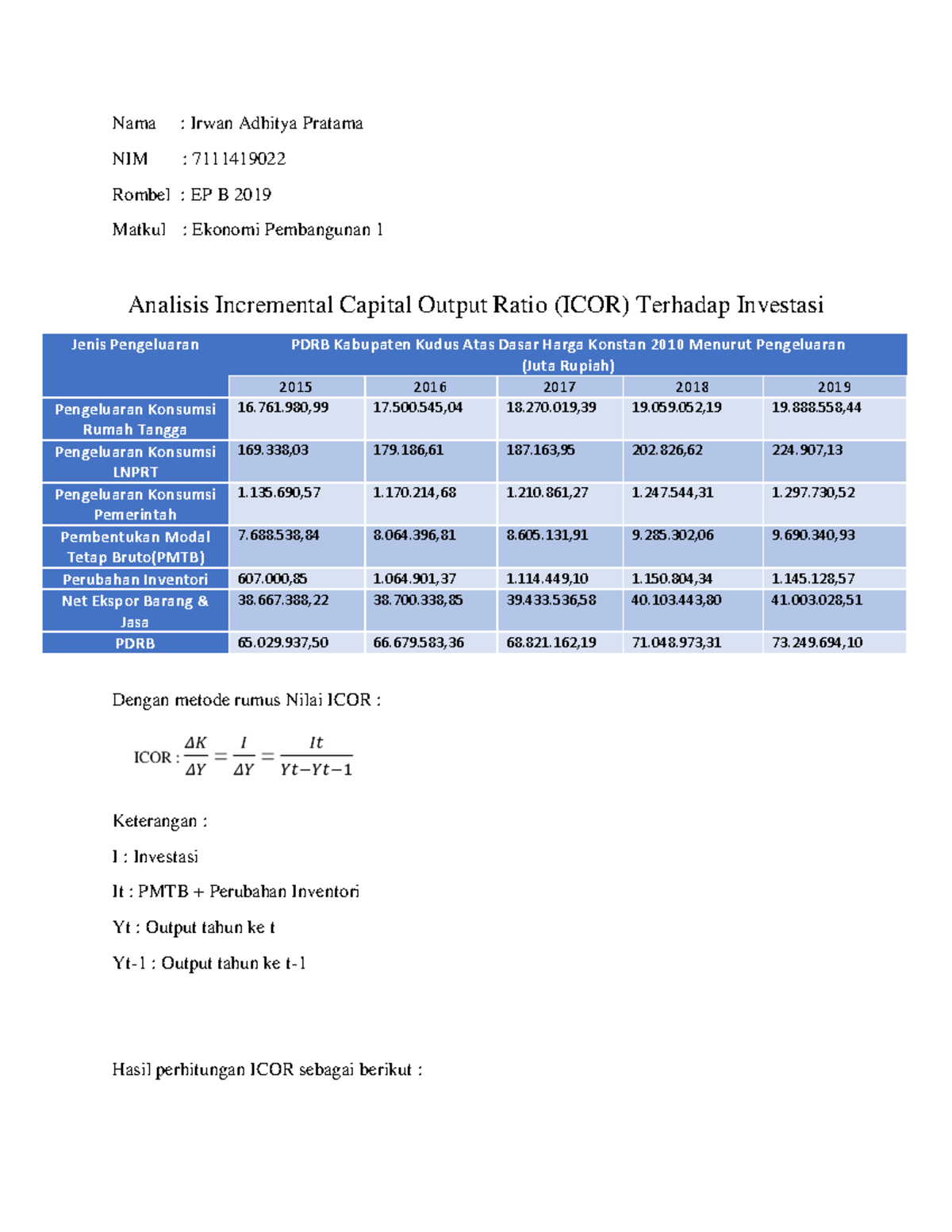 7111419022 Irwan Adhitya Pratama ICOR EP1 - Nama : Irwan Adhitya ...