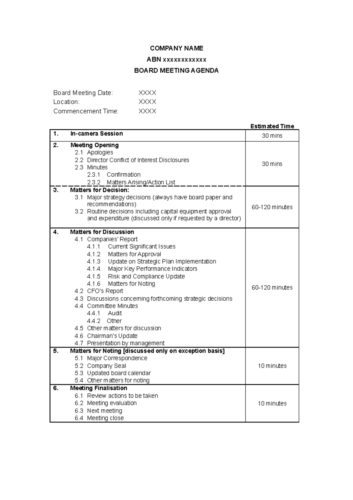 Company Agenda - Academic - COMPANY NAME ABN xxxxxxxxxxxx BOARD MEETING ...