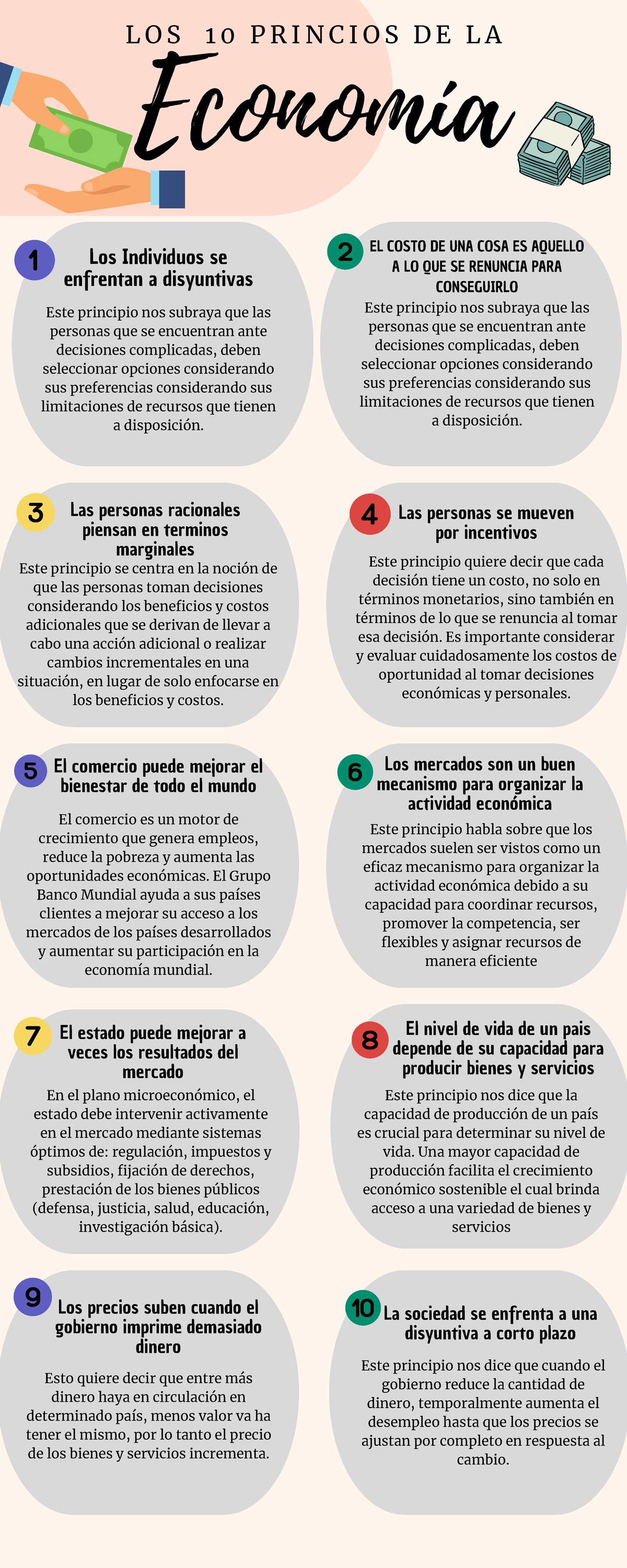 Los 10 principios de la economia - ####### Este principio nos subraya que las ####### personas ...