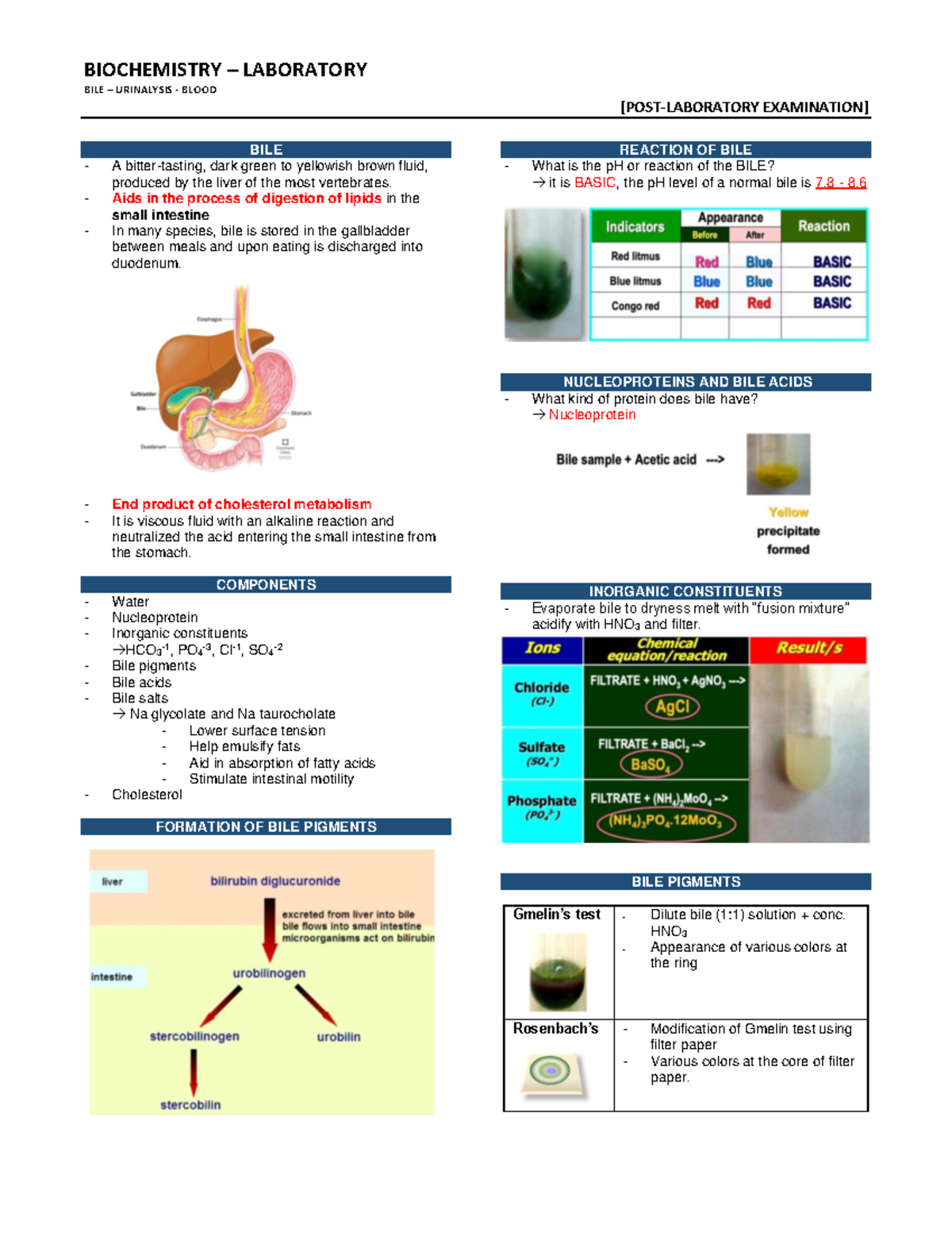 Biochem LAB [POST-LAB EXAM] - BIOCHEMISTRY – LABORATORY BILE ...