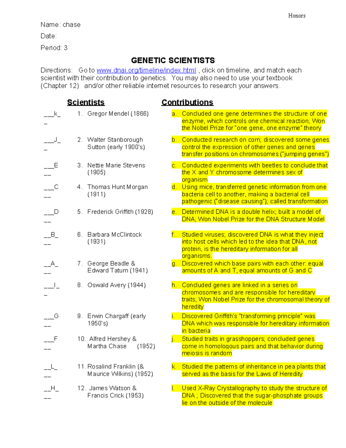 Genetic Scientists HN - llllllll - Honors Name: chase Date: Period: 3 ...