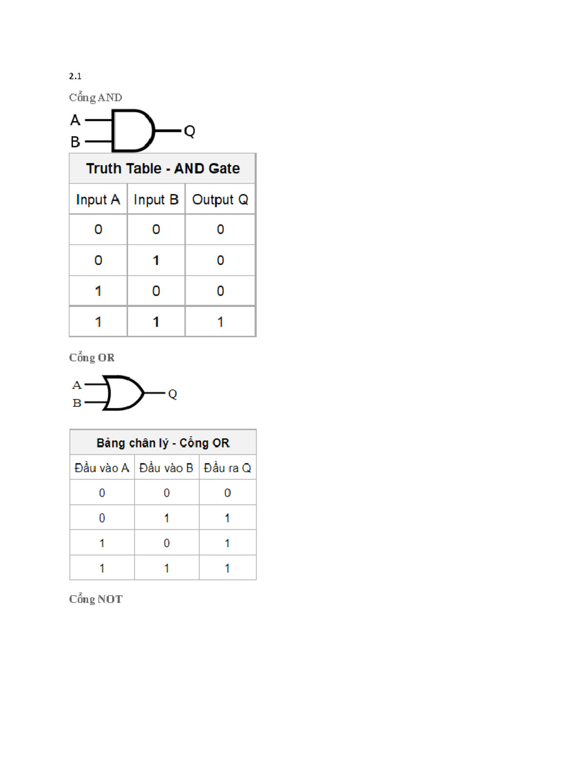 Lab1-19521073 - DFGDfdafdsafdfA - 2. Cổng AND Cổng OR Cổng NOT Cổng XOR ...