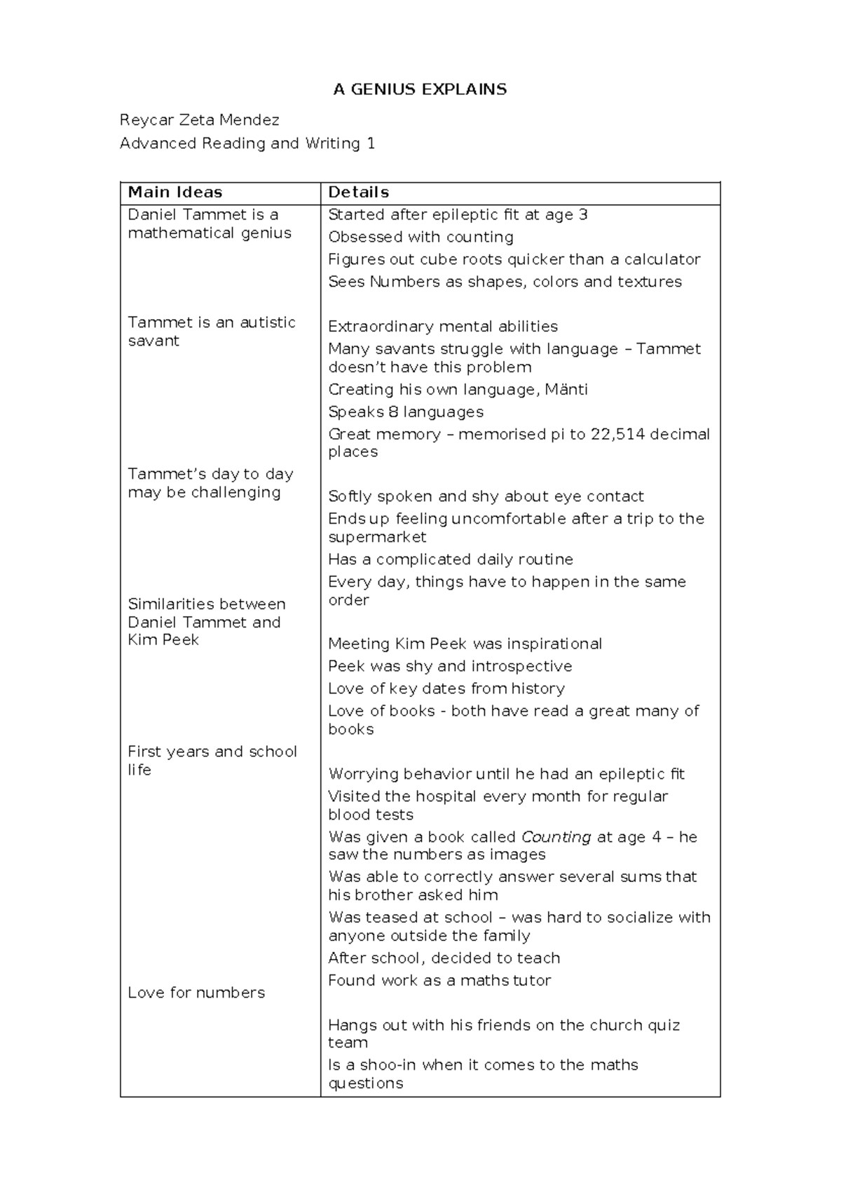 Chart - A genius explains - A GENIUS EXPLAINS Reycar Zeta Mendez ...