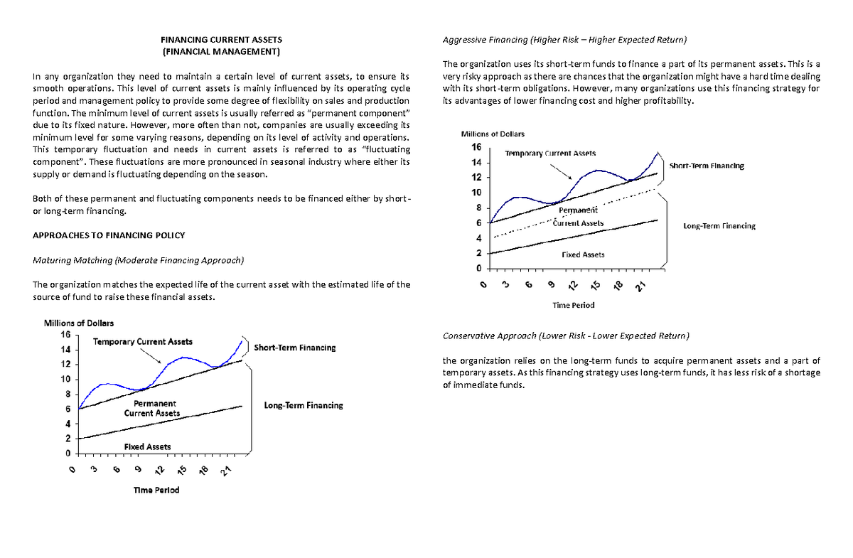 Handout - Financing Current Assets - FINANCING CURRENT ASSETS ...