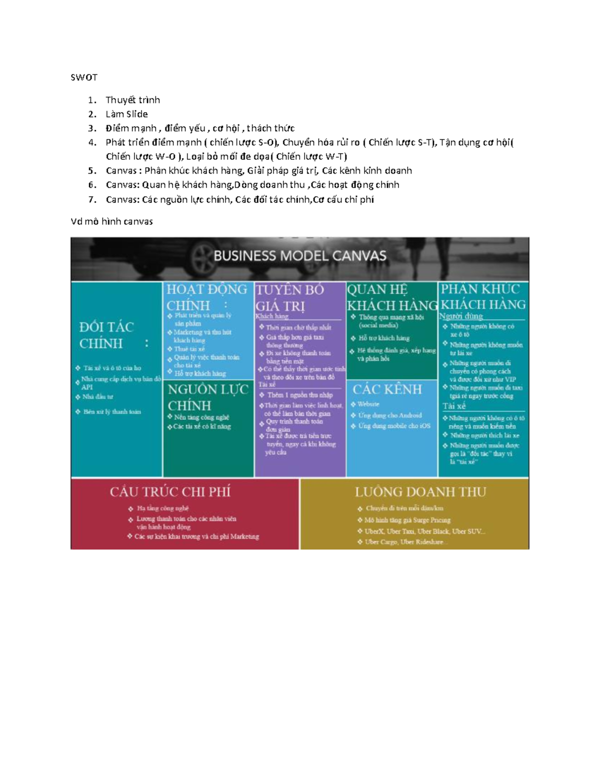 Nguyên LÝ QUẢN LÝ KINH TẾ BT NHÓM - SWOT 1. Thuyết trÏnh 2. L‡m Slide 3. Điểm m¿nh , điểm yếu ...