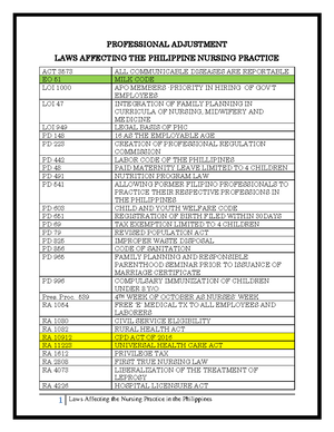Harpieee positioning-clients - POSITIONING CLIENTS Cheat Sheet by ...