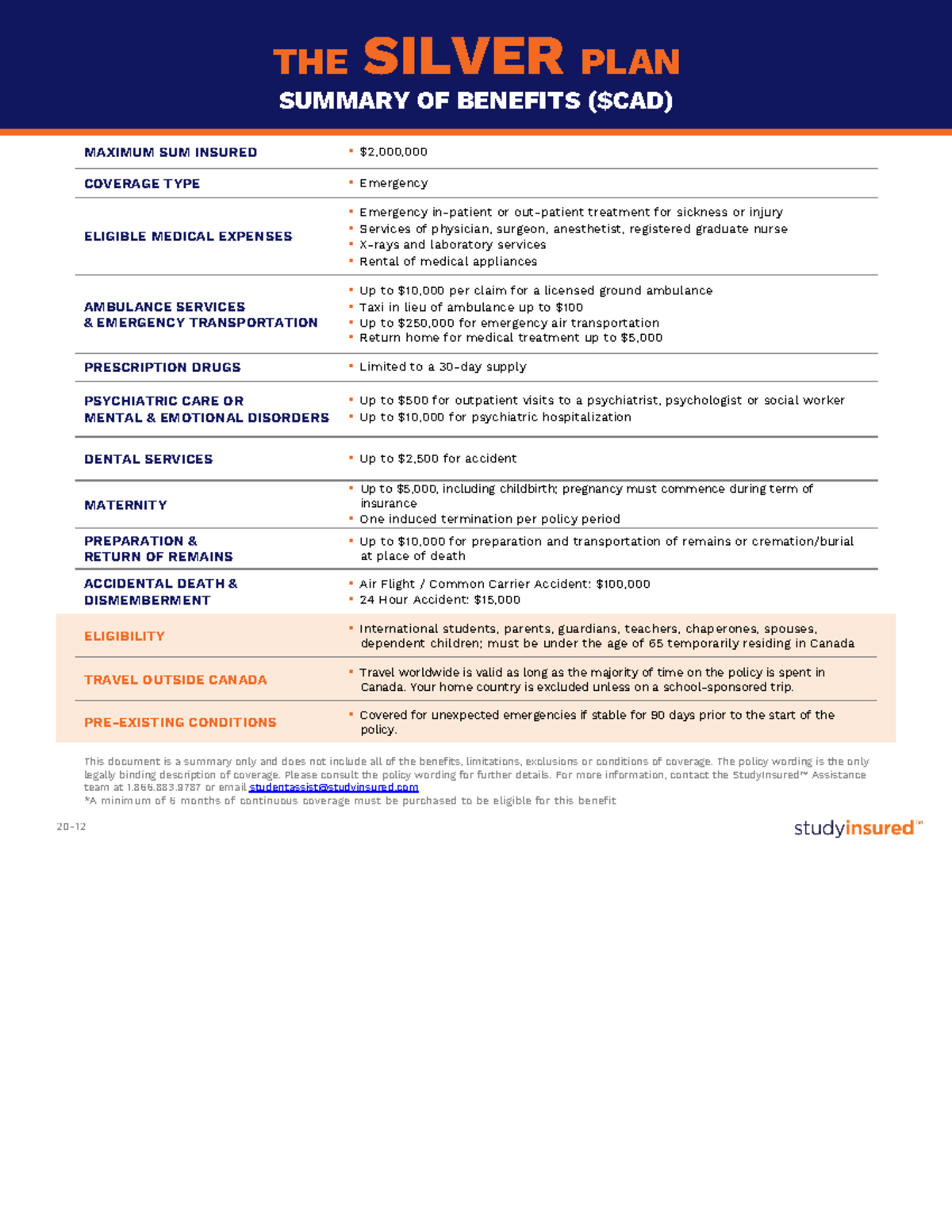 Silver Benefits en - Insurance - MAXIMUM SUM INSURED • $2 ,000 ...