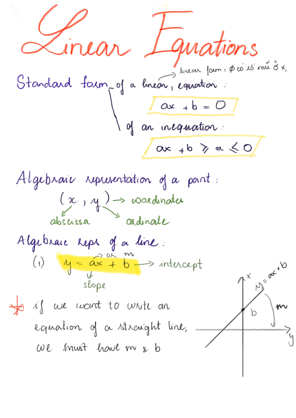 1.1 Linear equation - Math 208 - MATH 208 - Studocu