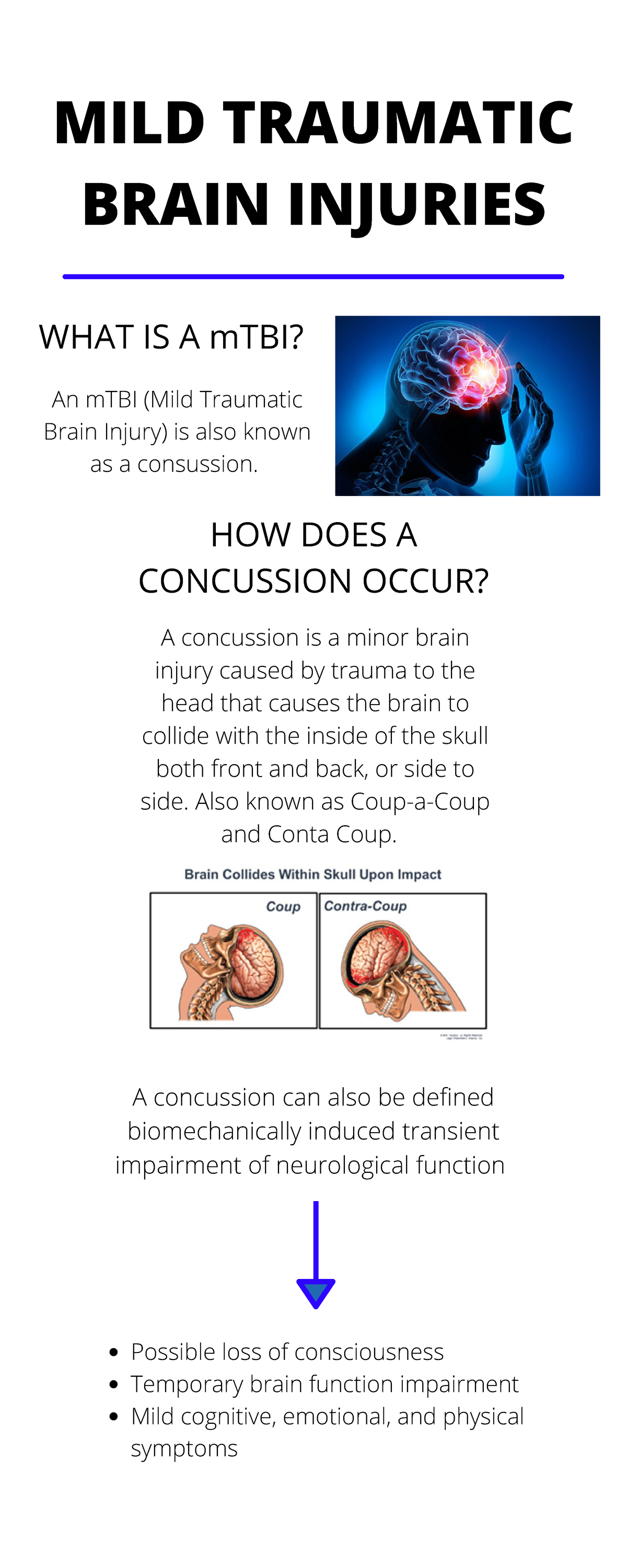 MILD Traumatic Brain Injuries infographic - MILD TRAUMATIC BRAIN ...