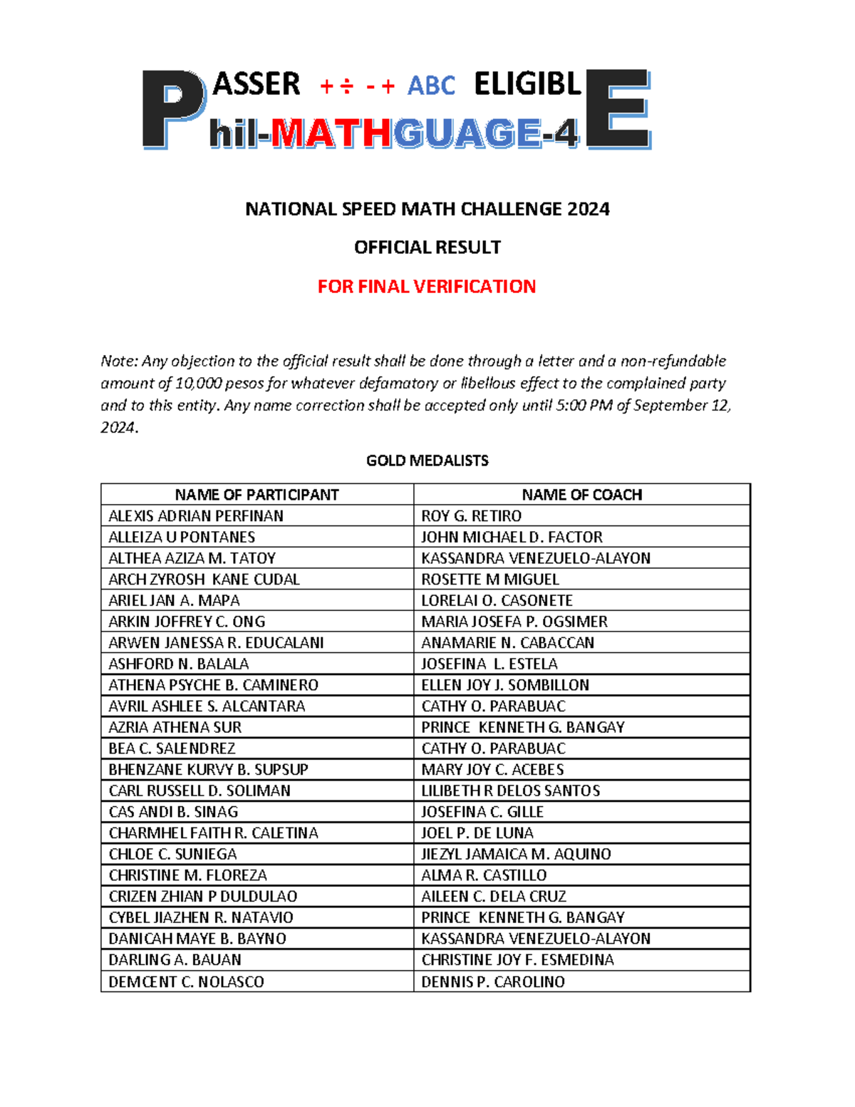 Official Result FOR Final Verification Speed MATH - ASSER + ÷ - + ABC ...