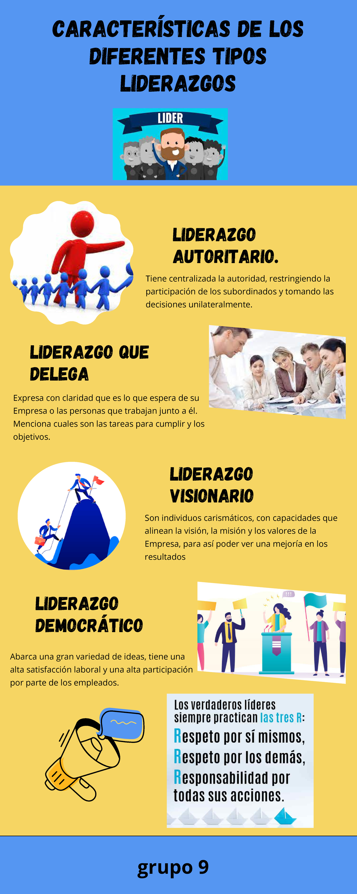 Caracteristicas de liderazgo - Liderazgo que delega Expresa con ...