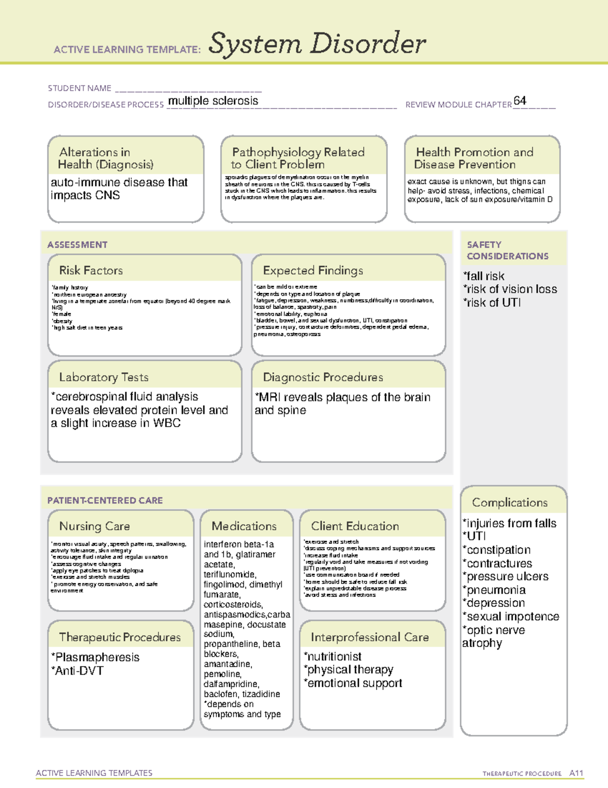 MS - ALT - ACTIVE LEARNING TEMPLATES TherapeuTic procedure A System ...