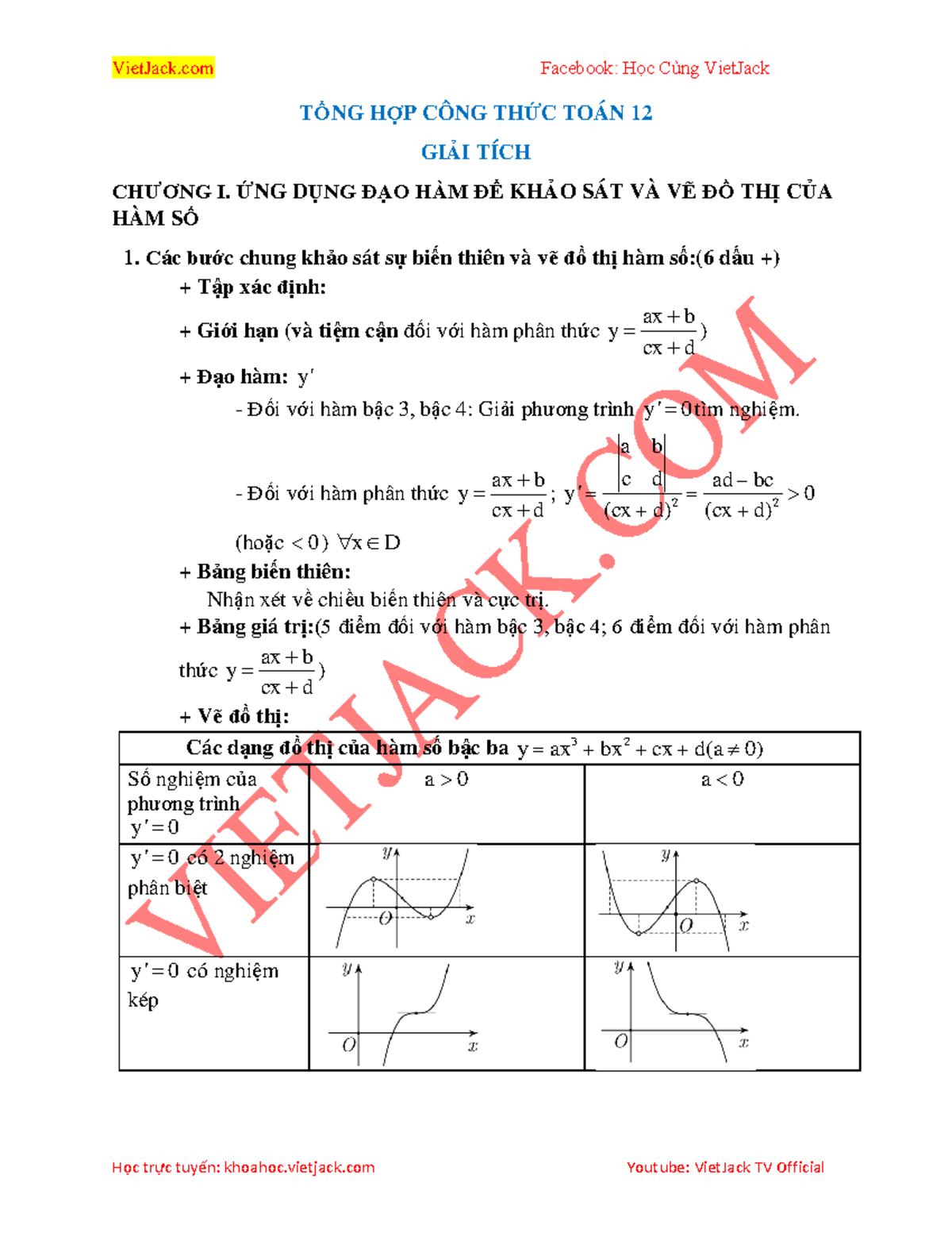 Cong thuc toan lop 12 - Chủ yếu là để lên được premium thoi 😢. - TỔNG ...