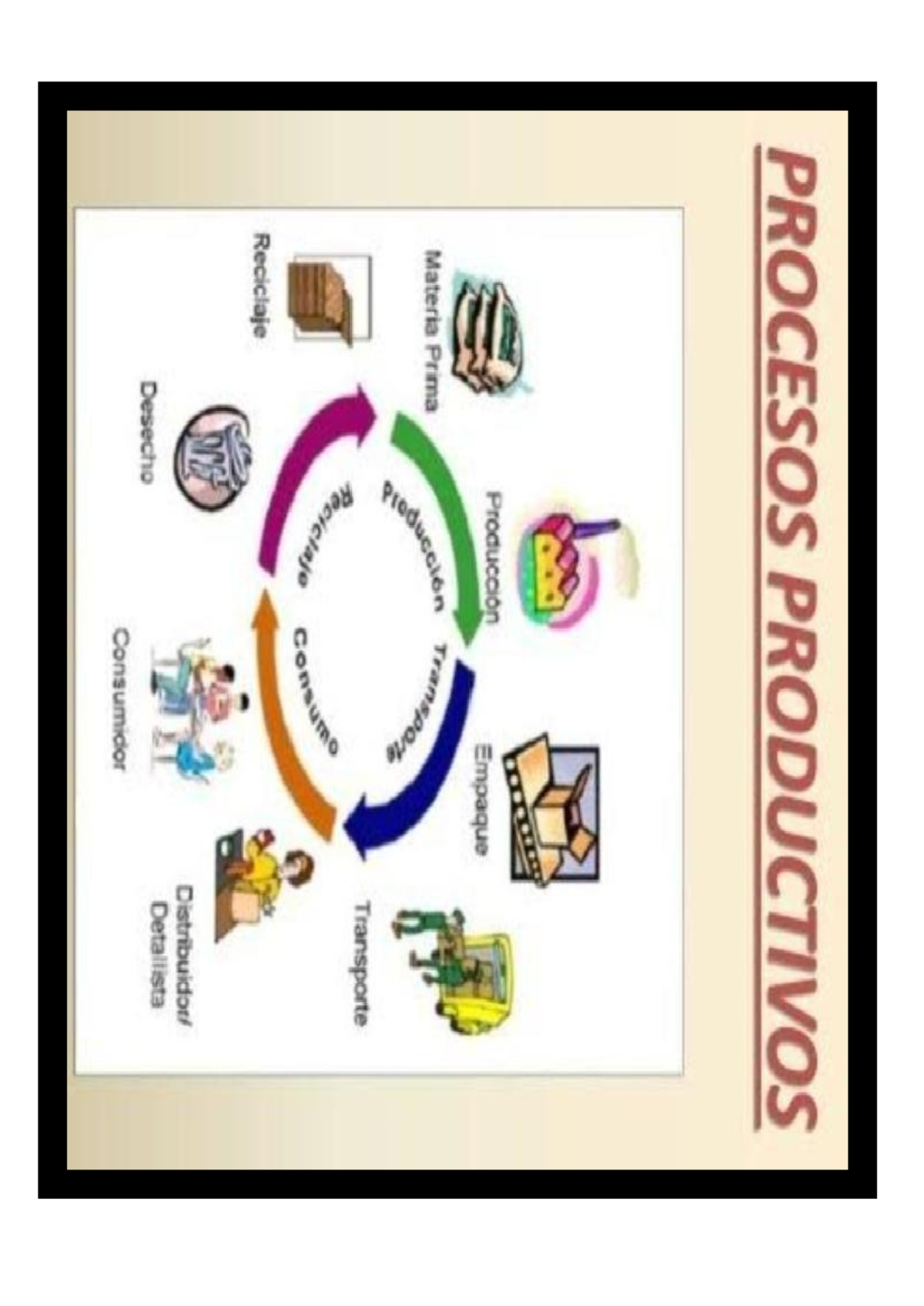 CCSS 2 - jajd - Actividades matemáticas - Studocu