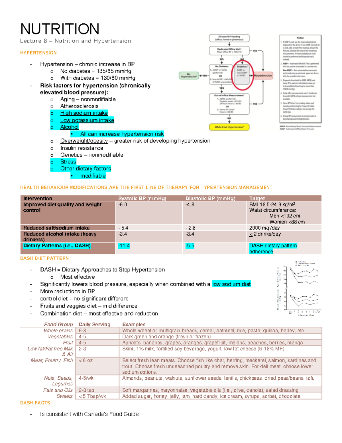 Nutrition lecture 8 - NUTRITION Lec tur e 8 – Nutrition and Hy pertens ...