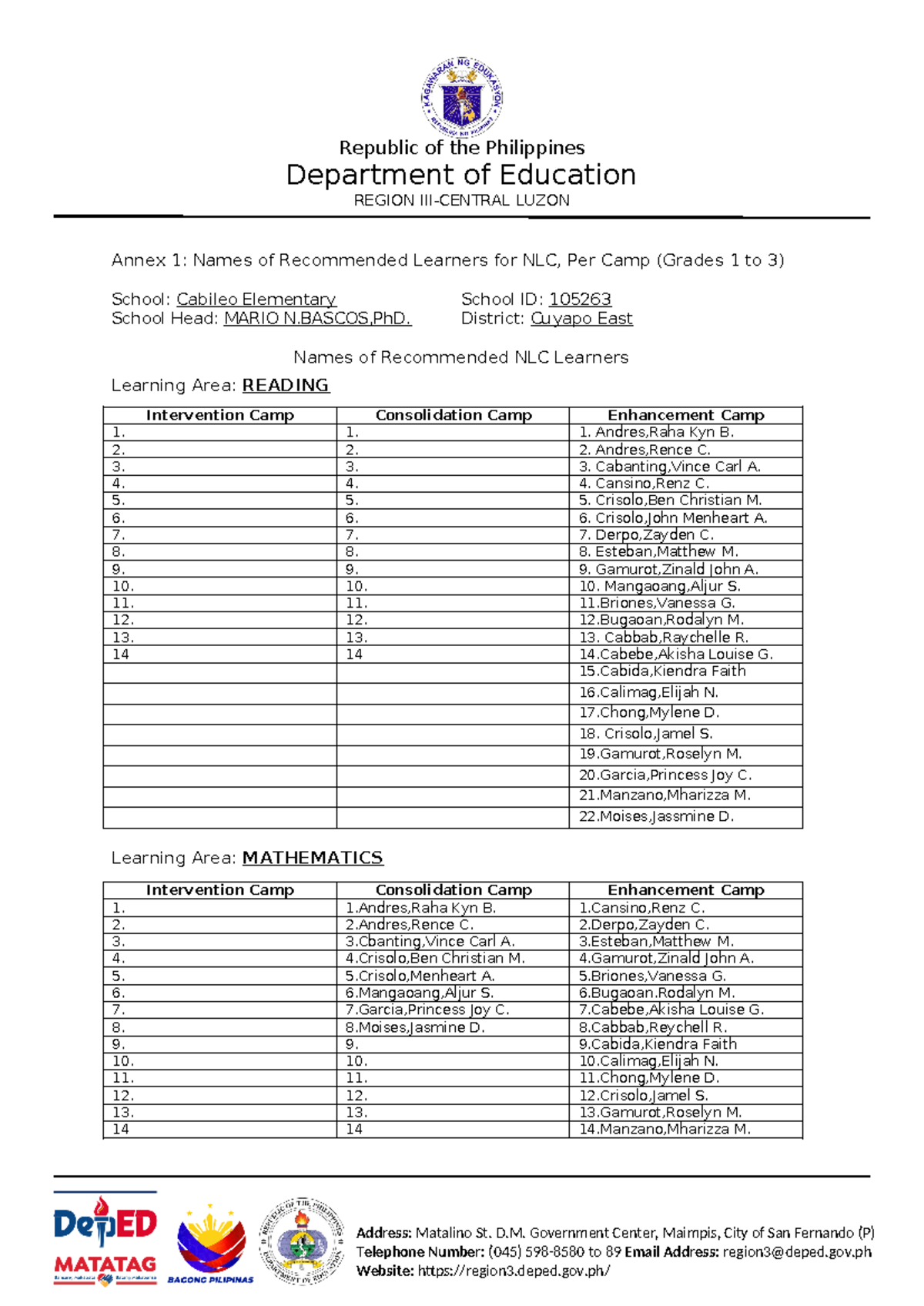 Revised Annexes RM on M and E NLC - Department of Education REGION III ...