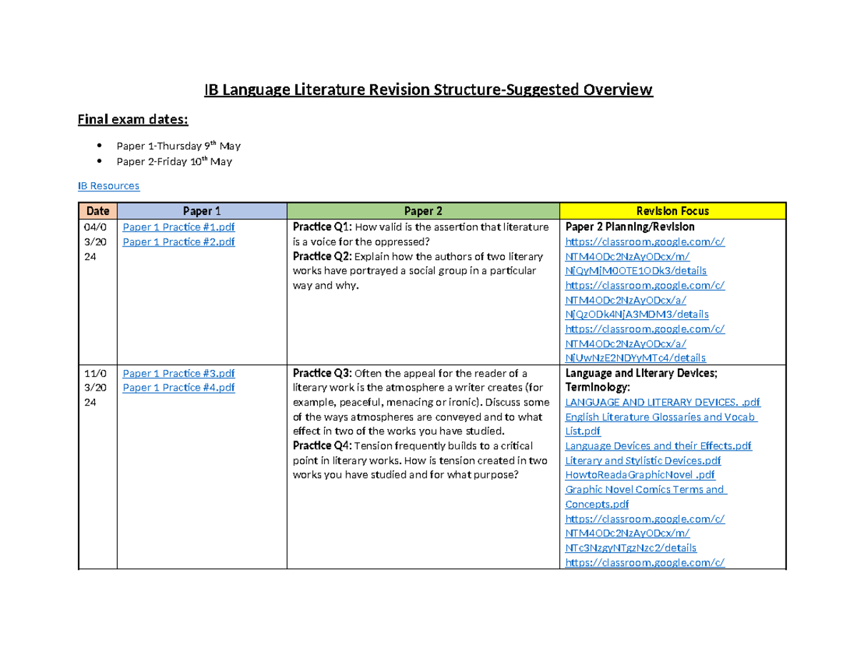 IB Language Literature Revision Structure-Suggested Overview - Paper 2 ...
