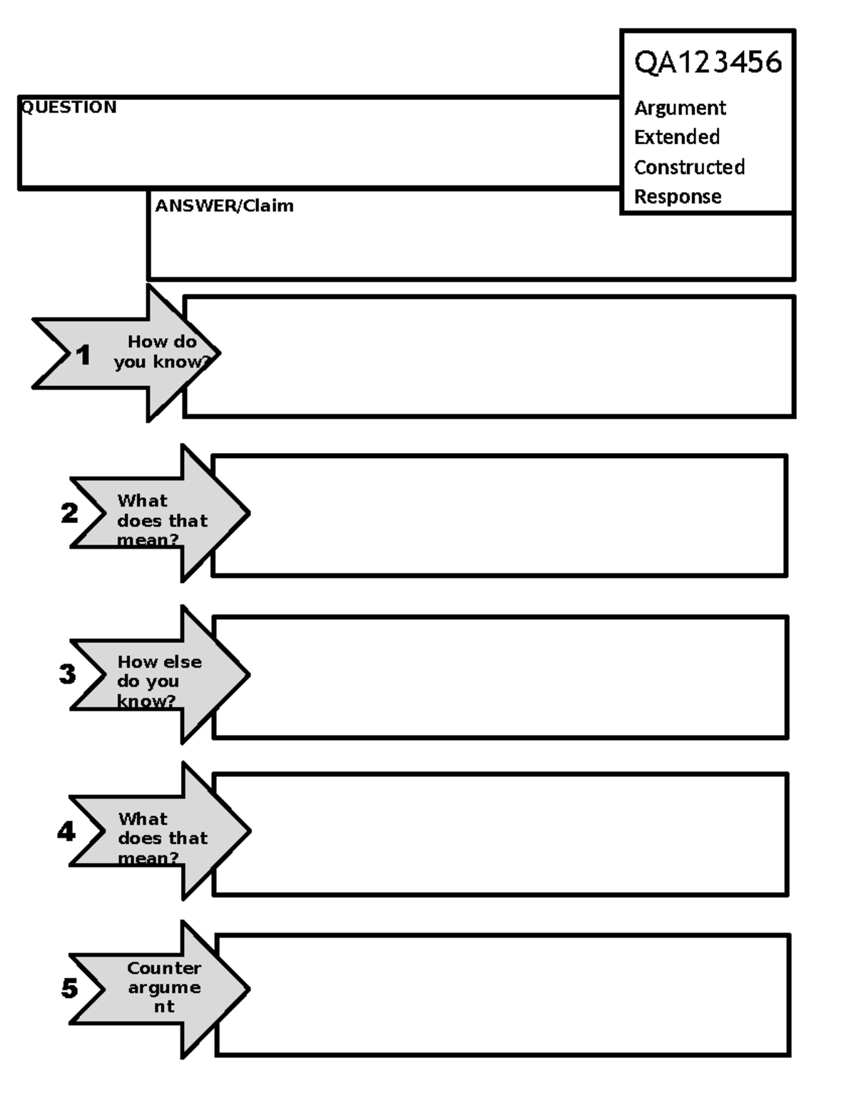 ECR Strategy Argument - analysis paragraph - QUESTION 2 What does that ...