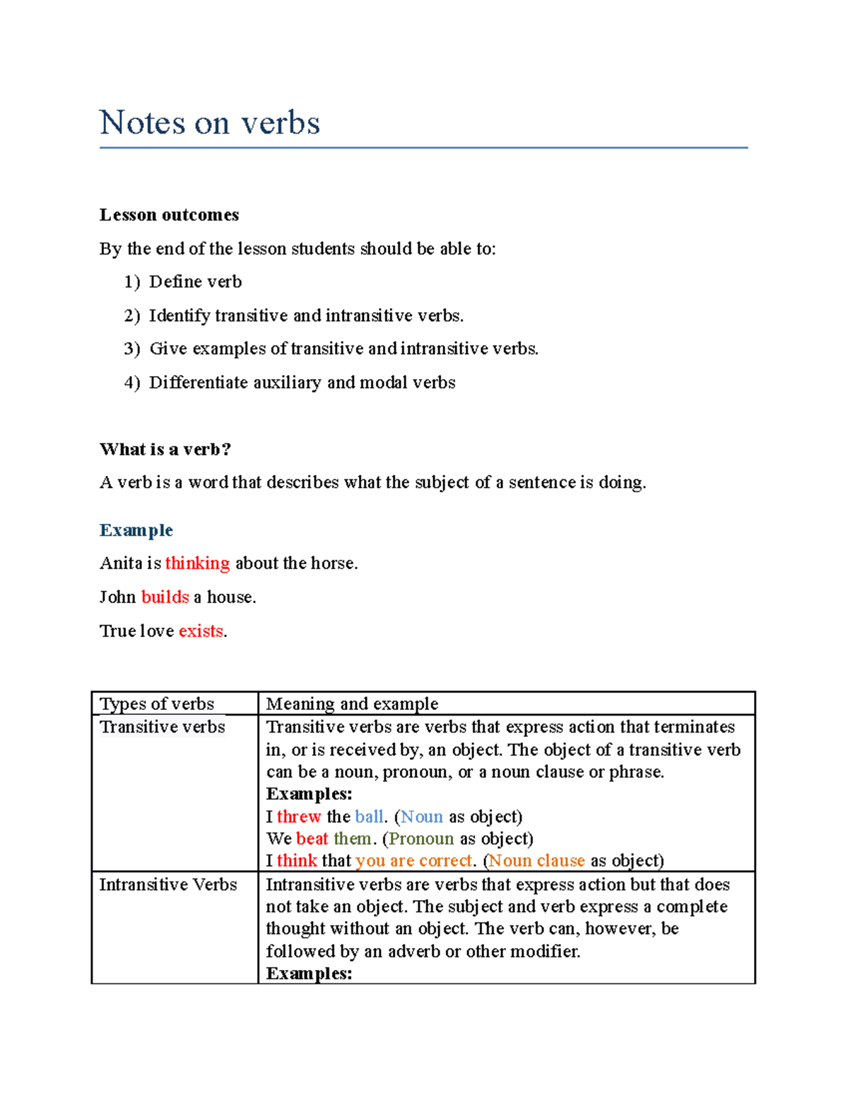 Notes on verbs - Notes on verbs Lesson outcomes By the end of the ...