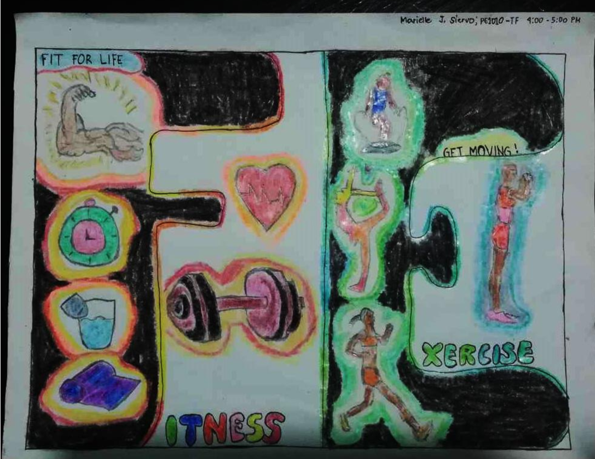 Pe poster example - Anatomy and Physiology - Marielle J. 4:00 5:00 PM ...