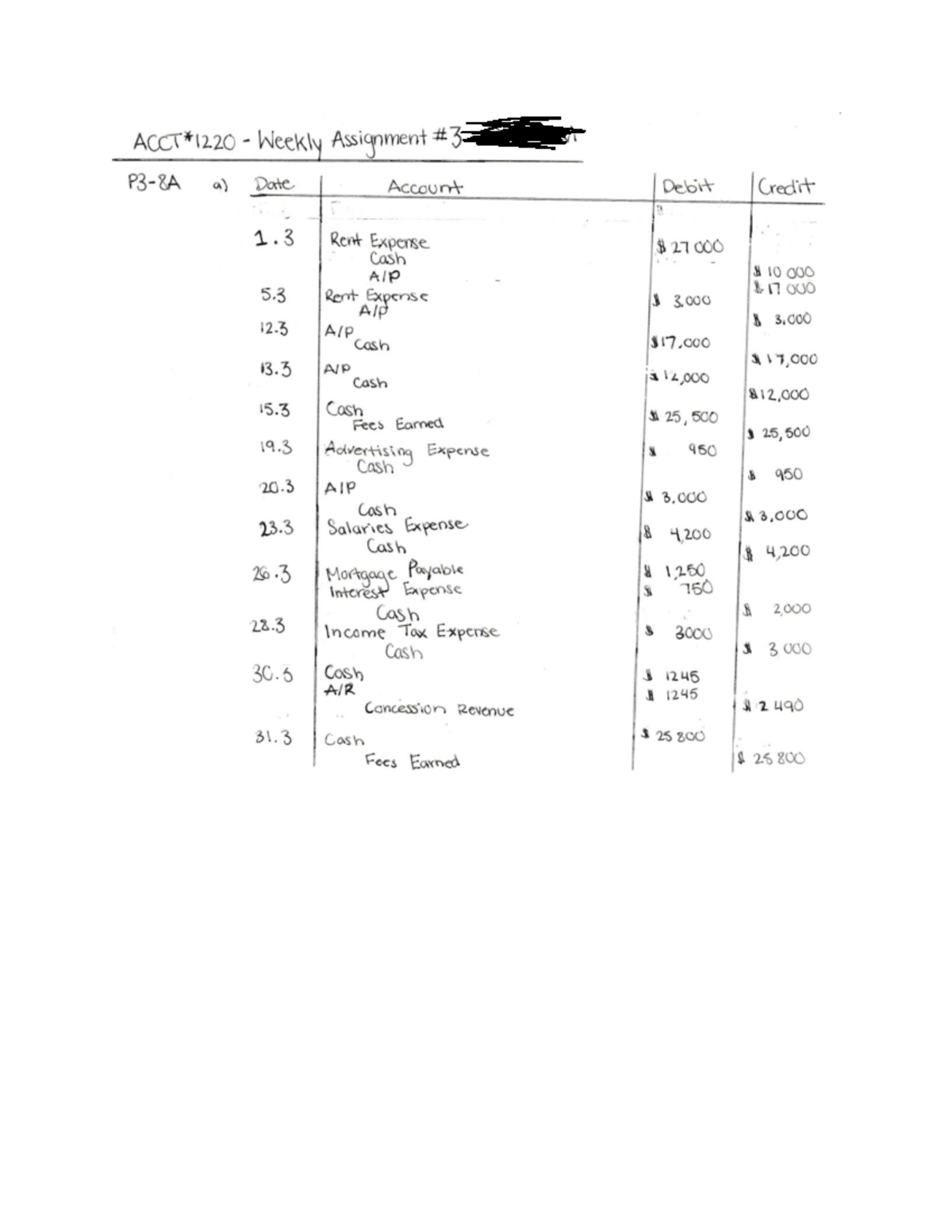 Assignment 3 - ACCT1220 - ACCT 1220 - Studocu