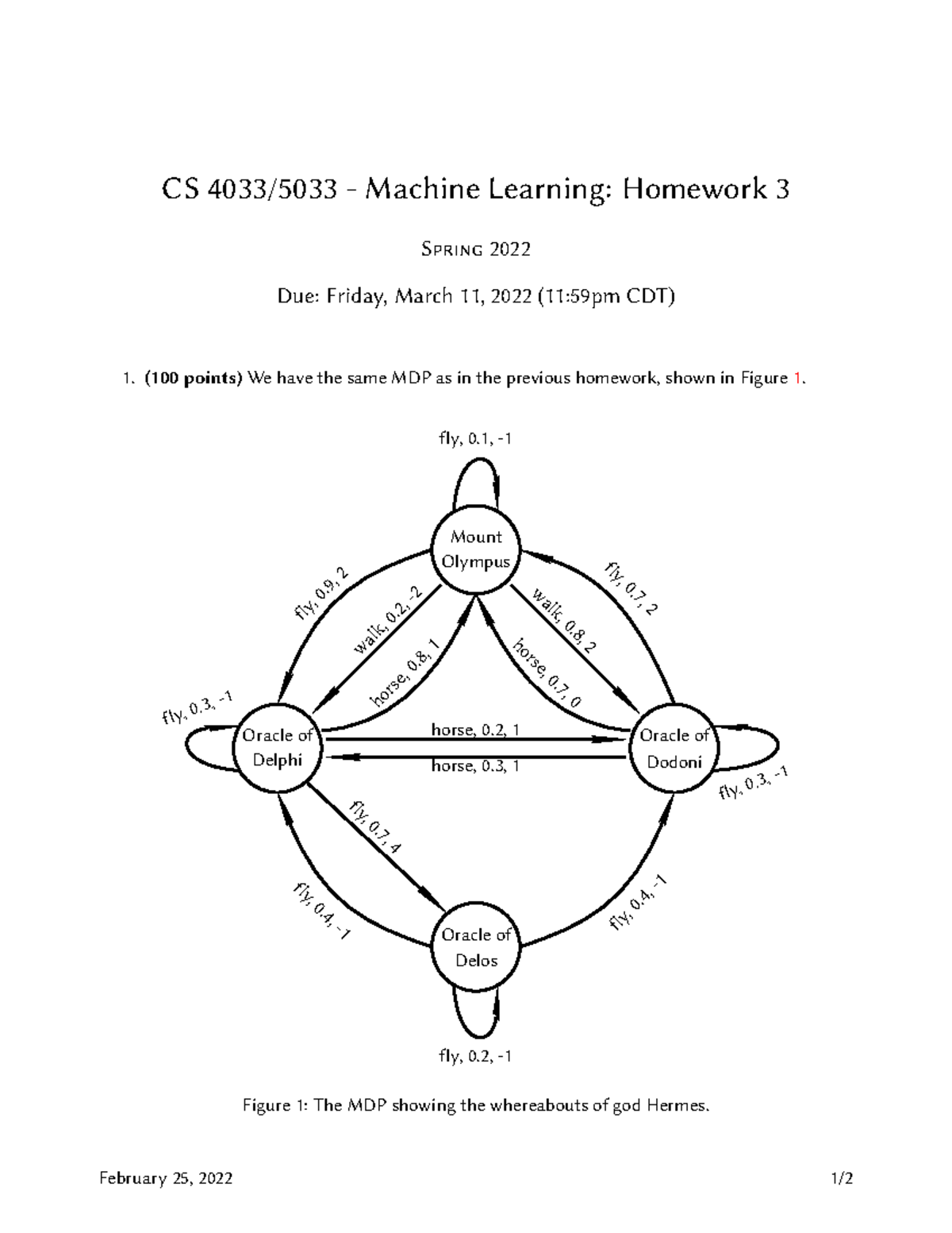 ML 2022S HW3 - HW 3 for ML - Deprecated API usage: The SVG back-end is no longer maintained and ...
