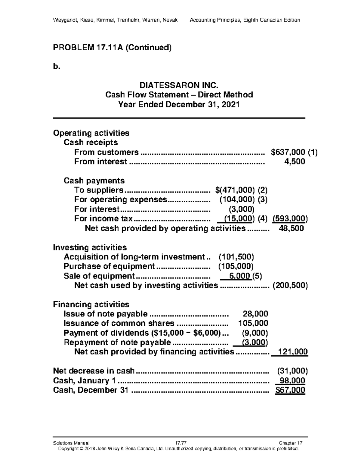 Ch17-77 merged - ch17 - Weygandt, Kieso, Kimmel, Trenholm, Warren ...